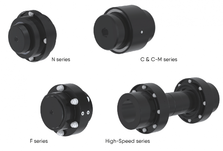escogear Type Couplings | ESCO